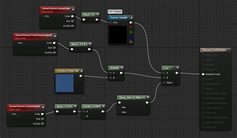 thermal heat unreal engine forums