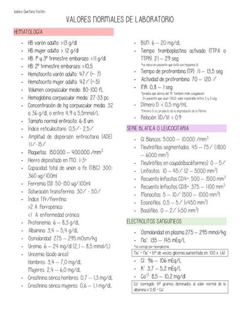 Valores Normales De Laboratorio Isidora Quintana Udocz