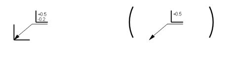 annotation type