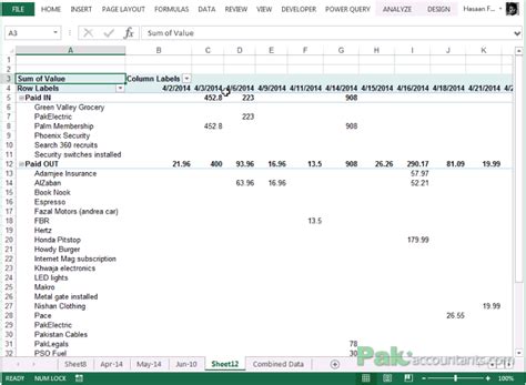 excel pivot table you cannot group that selection making