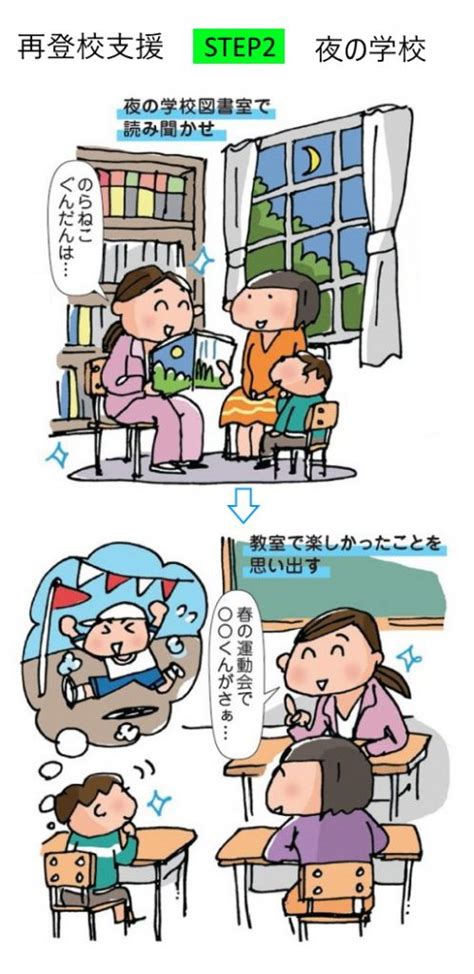 不登校の子供を無理なく登校へ導く5つのステップ｜みんなの教育技術