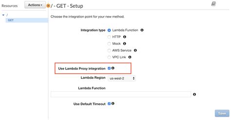 node js aws api gateway unsupported method undefined as