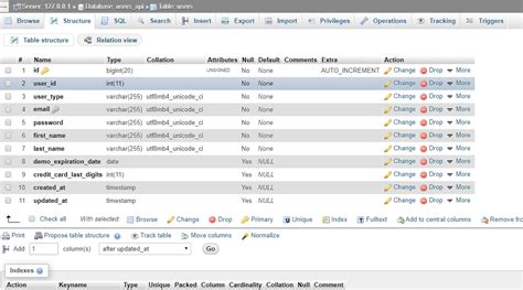 ajax object of class app user could not be converted to