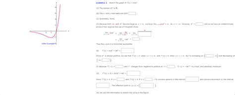 Solved Example 3 Sketch The Graph Of F X 6xex A The