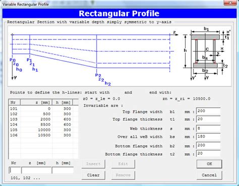 Beams Cross Section