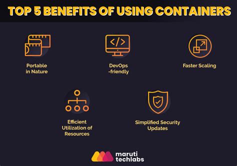 the abc of containerization devops implementation