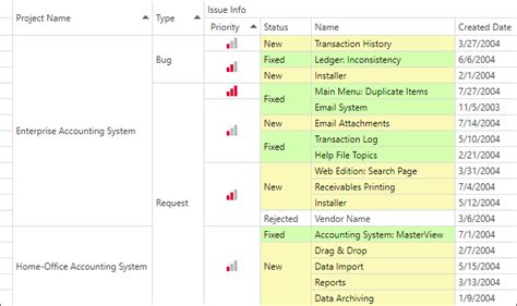 what s new in 2016 vol 2 devexpress
