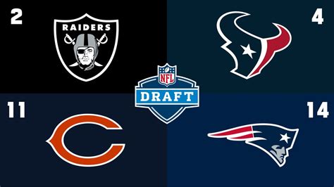 2023 Nfl Draft Order Undefeated Eagles Holding Top 10 Pick