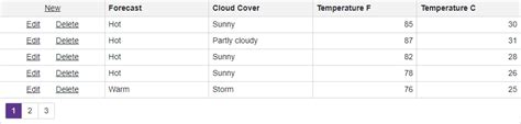 css classes blazor devexpress documentation