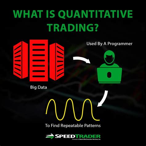 quantitative trading an introduction for investors