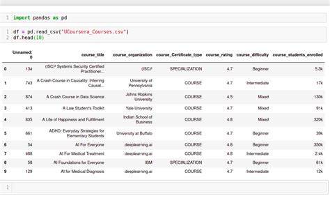 web scraping and coursera i was working on a course… by