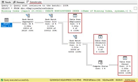 create view sql working with indexed views in sql server