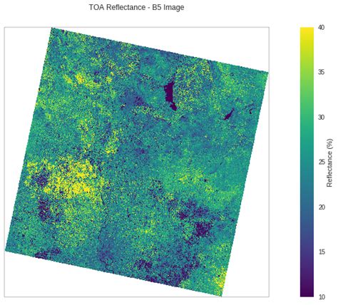 python opensource remote sensing 11 by chaipat ncm geo data science