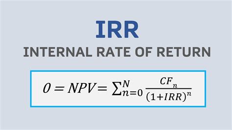 what is irr formula calculation examples bizness professionals