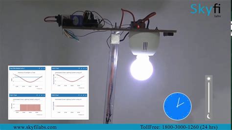 learn to build an iot project on automated street lighting systems by