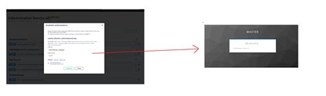 swagger authorize with keycloak get message invalid parameter