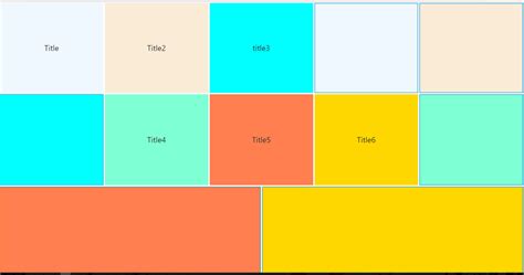 improving responsive mode with css how to create and view content
