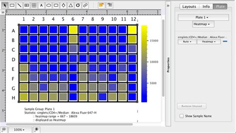 visualizing plate based data flowjo v10 0 7 documentation