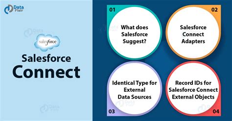 salesforce objects how to create custom objects and tabs in