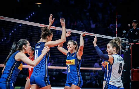 The Latest Standings Of The Womens Volleyball World Championships