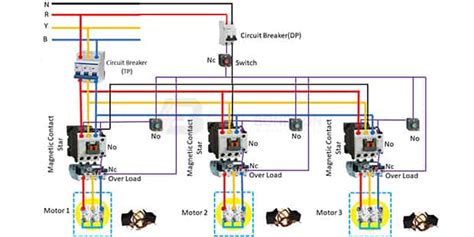3 Phase Star 3 Motor Connection Earth Bondhon