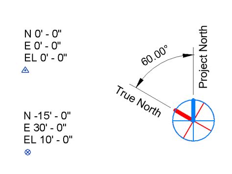 project base point and survey point into parameter autodesk community