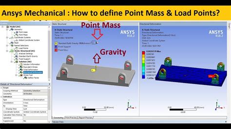 ansys workbench tutorial how to do point mass simulation youtube