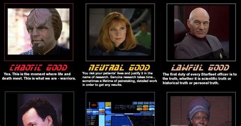 Alignment Chart Star Trek