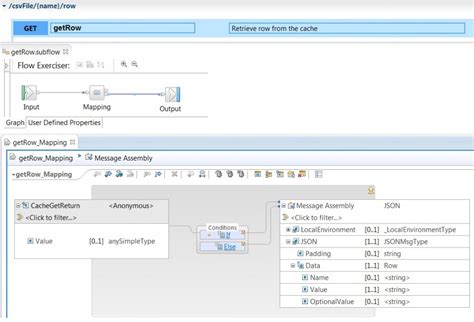 graphical data mapping for rest apis with json schema integration