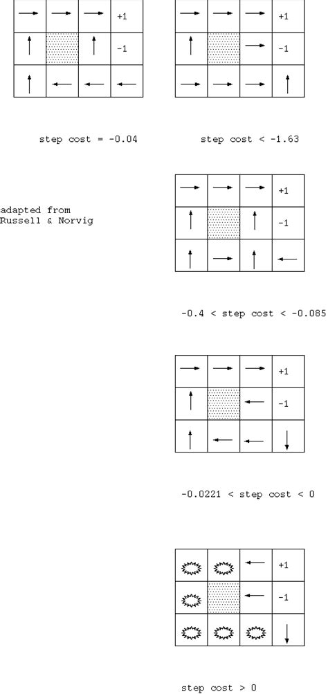 mab608 machine learning