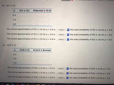 solved let x have a binomial distribution with parameters n