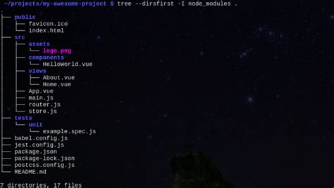 starting with vue js using vue cli