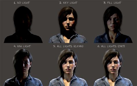 The Making Of Re Imagined Ellie The Last Of Us Fanart — Ray Le