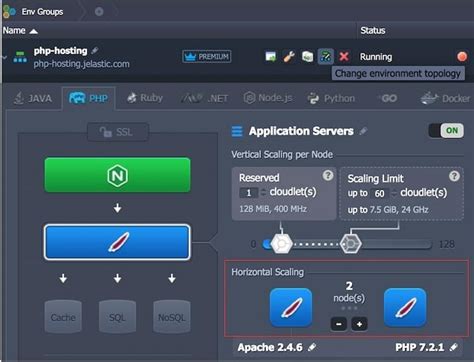 php cloud hosting with jelastic paas code deliver