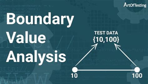 boundary value analysis in software testing artoftesting