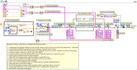 solved labview report generation toolkit load data into an open