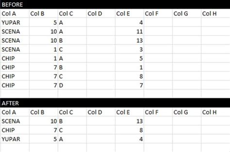[solved] remove duplicate rows but keeping the highest value vba excel