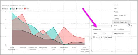 use a relative date slicer or filter in power bi desktop power bi