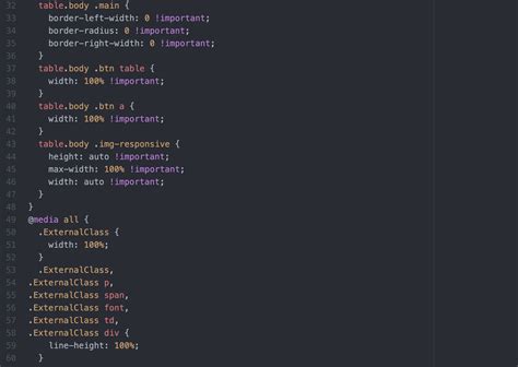 amazon web services why does my html email appear differently when
