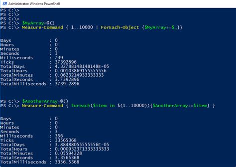 why avoid in powershell andysvints