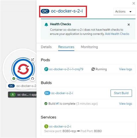 use red hat openshift source to image to deploy applications from