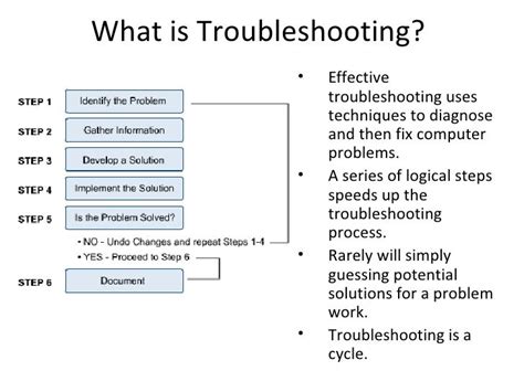 basic troubleshooting