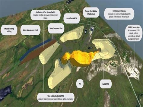James Bay Lithium Project Quebec Canada