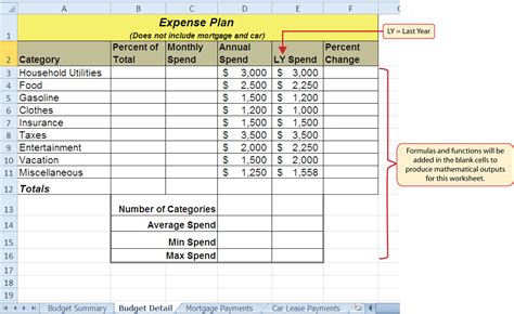 spreadsheet formulas start with laobing kaisuo