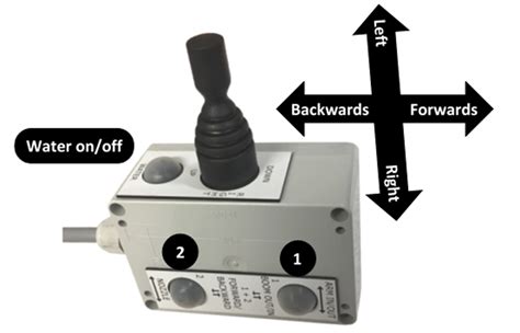 joystick how to move the robot [envirologic support wiki]
