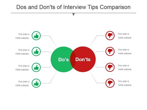 Top 10 Do And Donts Powerpoint Presentation Templates In 2024