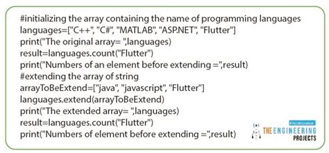 Built In String Functions And Methods In Python The Engineering Projects
