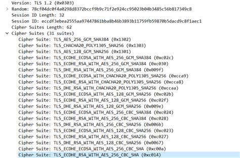 troubleshooting tls handshake issue learnings in it