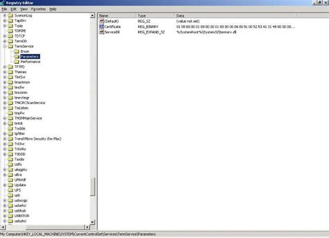 solved the rdp protocol component data encryption detected an error