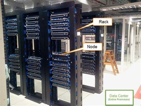 what is hadoop introduction architecture ecosystem